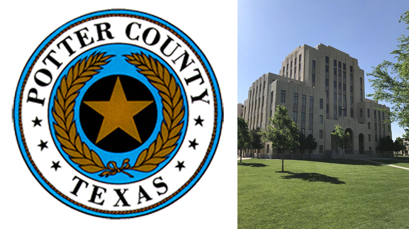 [Cliff Osburn] | Software Engineer